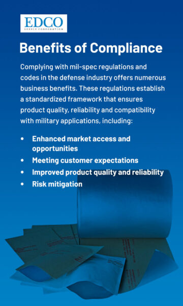 Mil-Spec Regulation & Code Guide | Edco Supply Corporation