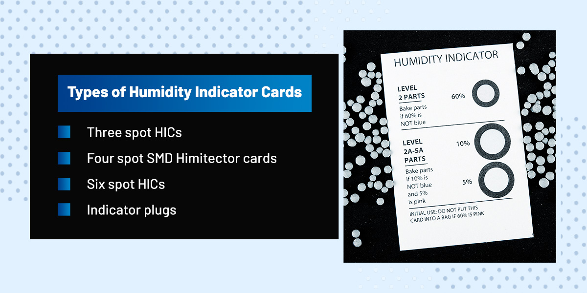 Demystifying Humidity Indicator Cards: A Comprehensive Guide