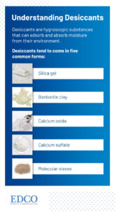Industrial Applications & Use of Desiccants | Edco