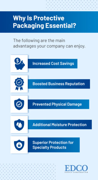 Protective Packaging Explained: Everything You Need to Know