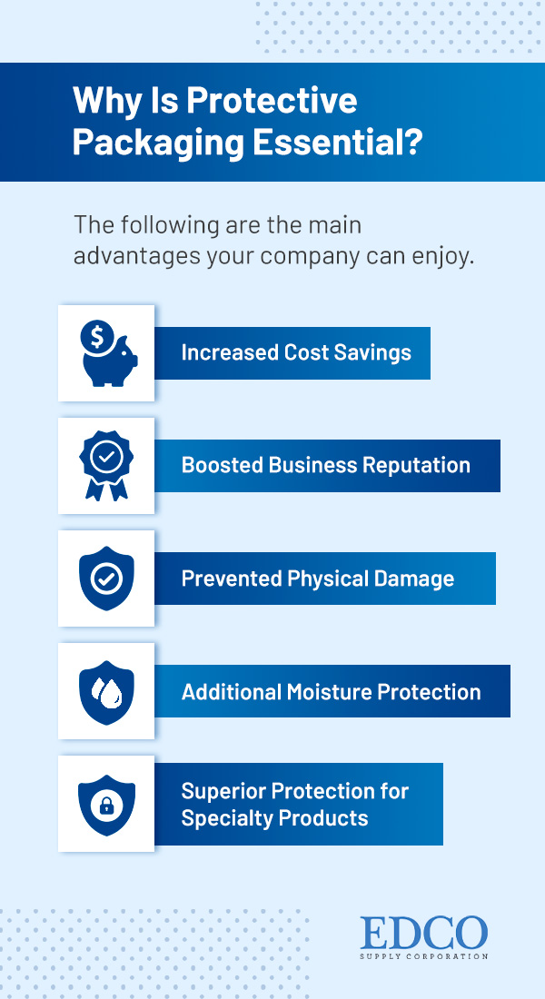 Protective Packaging Explained: Everything You Need to Know