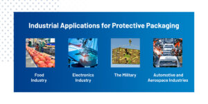 Protective Packaging Explained: Everything You Need to Know