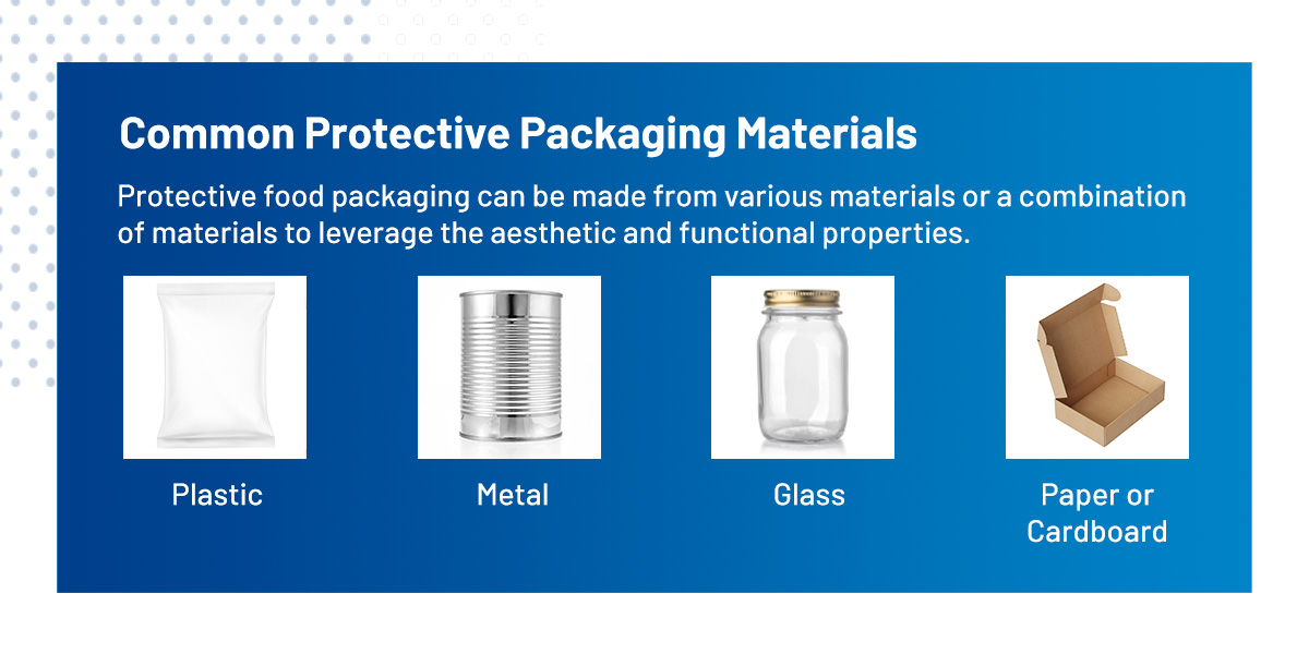 How Protective Packaging Is Used in the Food Industry | Edco